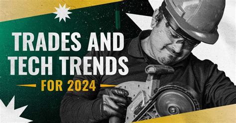 Housecall Pro On Linkedin Techtrends Businessinnovation