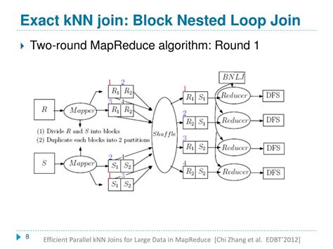 ppt join using mapreduce powerpoint presentation free download id 1417457