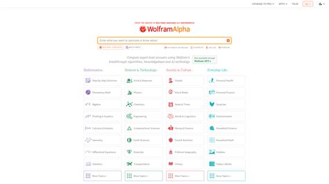 Compute Answers Using Wolframs Breakthrough Technology And Kn