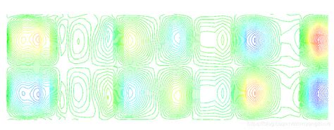 Tecplot 做按数值大小着色的等值线图tecplot等值线图 Csdn博客