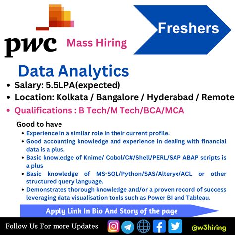 Pwc Recruitment 2023 Hiring Data Analytics B Tech M Tech Bca Mca W3hiring