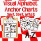 ABCs Visual Anchor Charts For Diverse Learners By Spectrum Supplies
