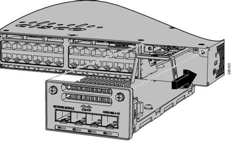 Cisco Catalyst Series Switches Hardware Installation Guide Installing A Network Module