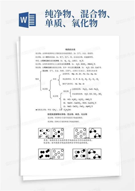 纯净物混合物单质氧化物Word模板下载 编号ljoxmzbw 熊猫办公