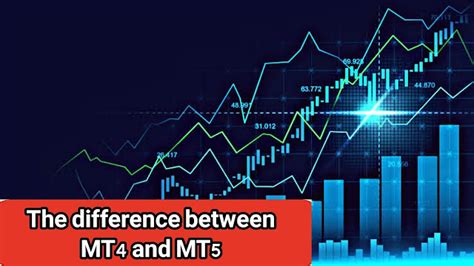 The Difference Between Mt4 And Mt5 And What Is Better For Trading