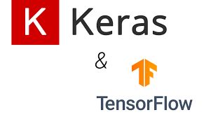 Keras Snippet Visual Studio Marketplace