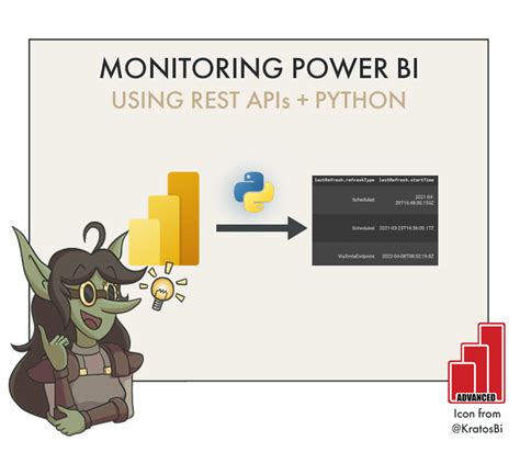 Monitoring Power Bi Using Rest Apis From Python — Data Goblins