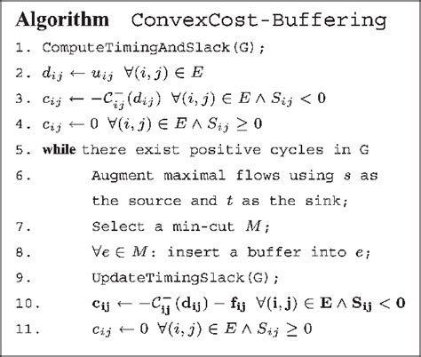 Figure 2 From An Effective Algorithm For Buffer Insertion In General Circuits Based On Network