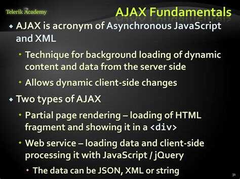 Unleash The Power Of Jquery Ppt Download