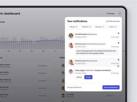 Notifications Modal — Untitled Ui Ui Design Website Web Design Ui Design