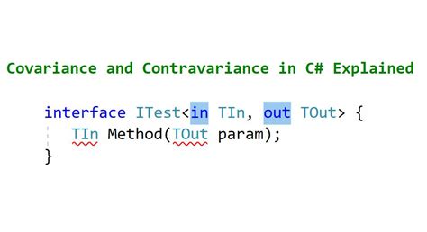 Patrick Smacchia On Linkedin Covariance And Contravariance In C