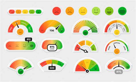 Premium Vector Customer Satisfaction Meter Stress Level Gauge Graph Progress Chart With Smile
