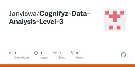 Github Janviswacognifyz Data Analysis Level 3