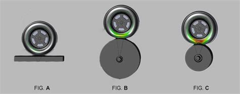 Optimal Roller Distance For Dynamometer • Physics Forums
