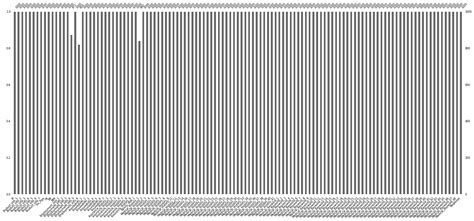 Python Attribute Error When Handling Missing Categorical Data Stack Overflow