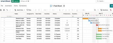 Best Gantt Chart Software Tested Reviewed