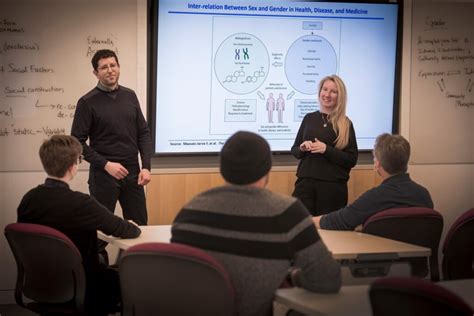 Bringing Sex And Gender Into Medical Babe Teaching Brigham