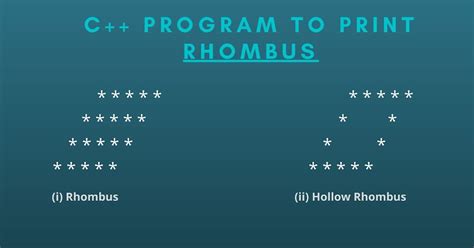 C Program To Print Rhombus And Hollow Rhombus Pattern Basic C Programs