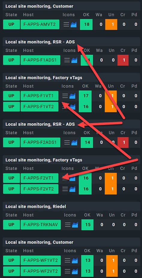 Custom View Separating Hosts Within Same Folder General Checkmk Community