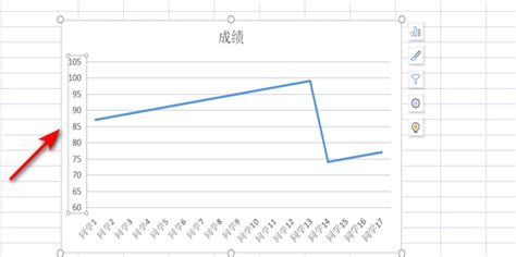 Wps图表怎么更改坐标轴数据360新知