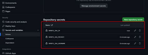 [github actions] artifact를 이용한 ci cd 파이프라인 구축 — memorize