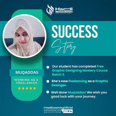 Hadi E Learning On Linkedin Hadielearning Successstory