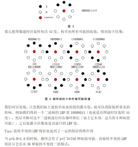 Local Binary Patterns Lbp算法local Similarity Patterns Csdn博客