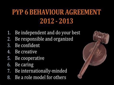 PYP 6 2012 2013 Stacy Claudia STeaching Learning Journal