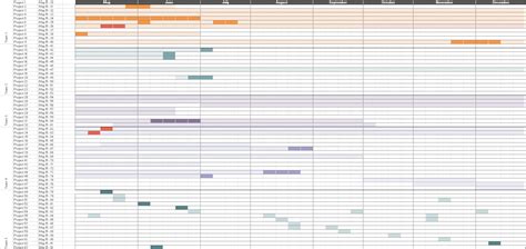Critique Better Way To Visualize Data OC R Dataisbeautiful