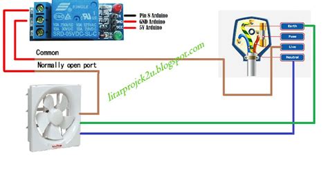 Litarprojek2u Tutorial 14 Arduino And Gas Sensor