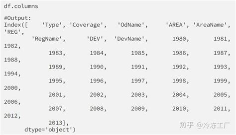Matplotlib可视化50图:气泡图(2) 知乎 Matplotlib可视化50图:气泡图(2) 知乎