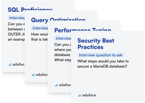 68 Mariadb Interview Questions Adaface