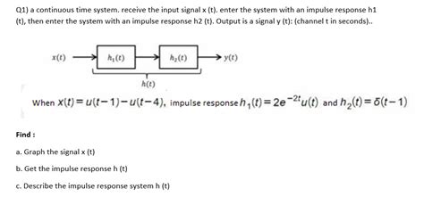 Solved Q1 A Continuous Time System Receive The Input