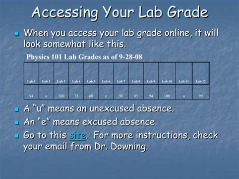 The Vibrating String
