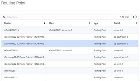 Routing Genesys Documentation