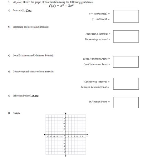 Solved 1 10 Points Sketch The Graph Of This Function Chegg Com