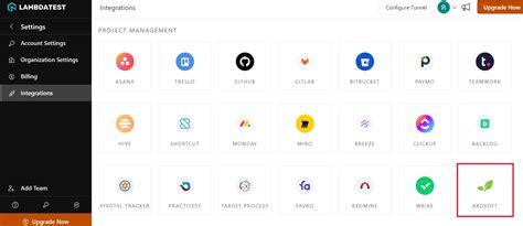 Axosoft Integration Lambdatest