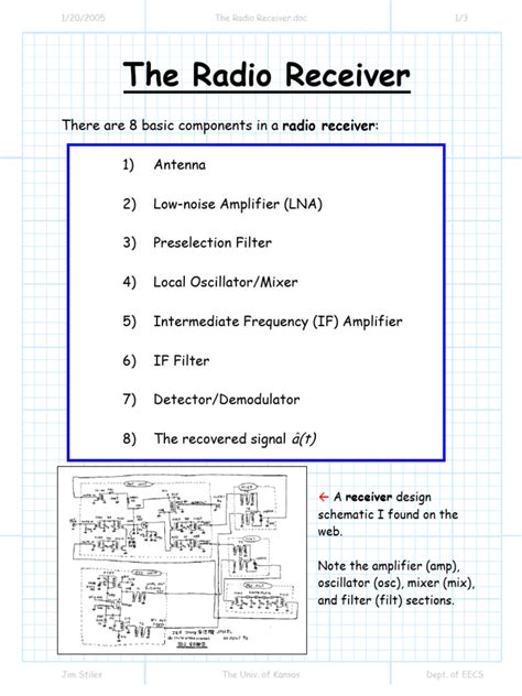 the radio receiver pdf detector radio radio
