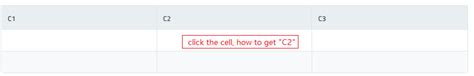 radzendatagrid how to get the column i clicked radzen blazor
