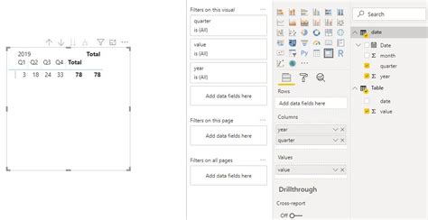 Solved How To Display Multiple Measures At Once In A Tabl