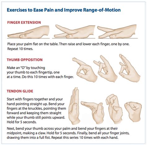 Hand Range Of Motion Exercises