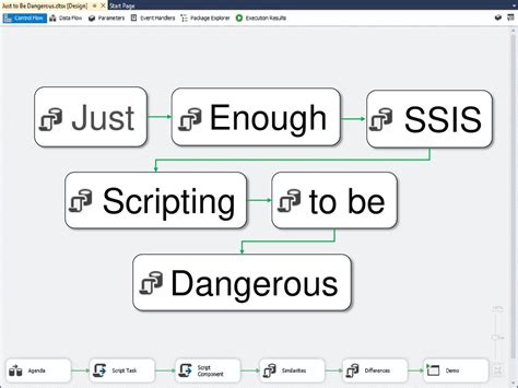 Just Enough Ssis Scripting To Be Dangerous Ppt Download