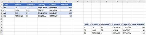 excel sum column values based on condition stack overflow