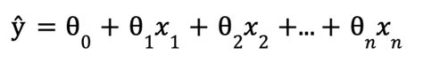 Linear Regression For Machine Learning Apiumhub