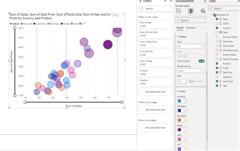 The Power Of Custom Visuals In Power BI A Guide To Unlocking Data Insights Master Your Data
