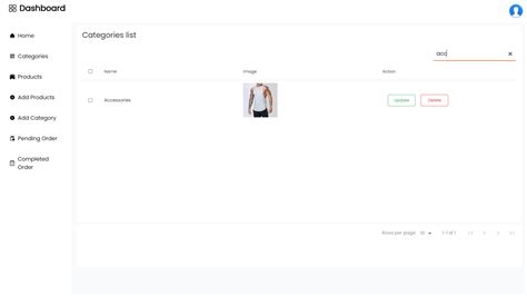 github abdullah moiz nextjs ecommerce e commerce app using nextjs 13