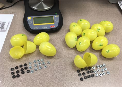 An Elemental Understanding Of Isotopes Chemical Education Xchange