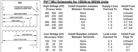 Wiring A Control Transformer Electrician Talk