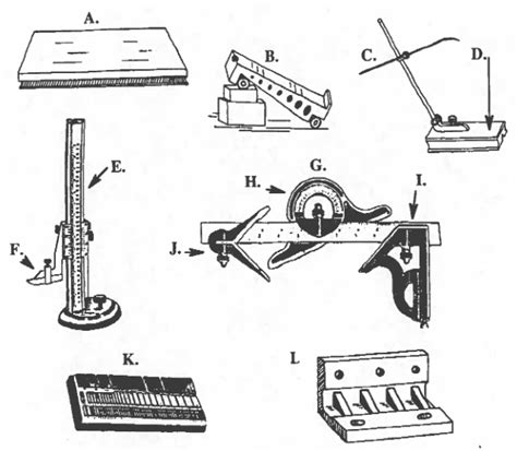 lesson 5 layout instruments machine shop vesl