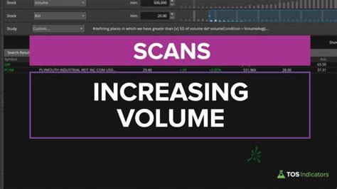 Scans Tos Indicators